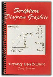 Scripture Diagram Graphics - "Drawing" Men to Christ – Book Heaven ...